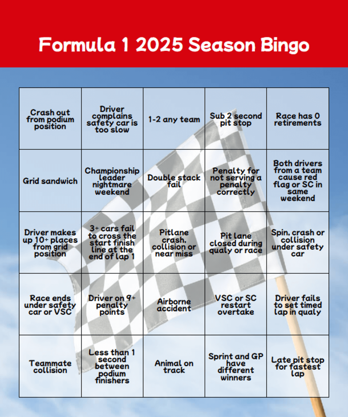 Formula One Season Bingo 2025 - Free & Printable